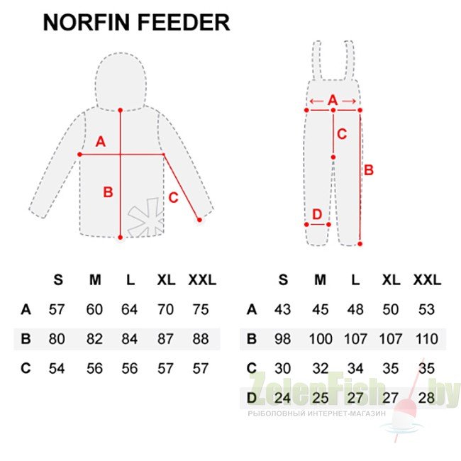 Костюм летний Feeder Concept Storm купить в Минске с доставкой по ...